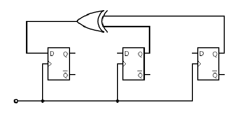 Final Exam: Digital Logic Design - EE232